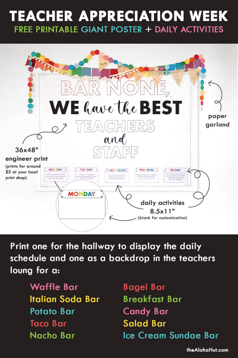 Donut Themed Teacher Appreciation Idea & Thank You Gift - The Aloha Hut