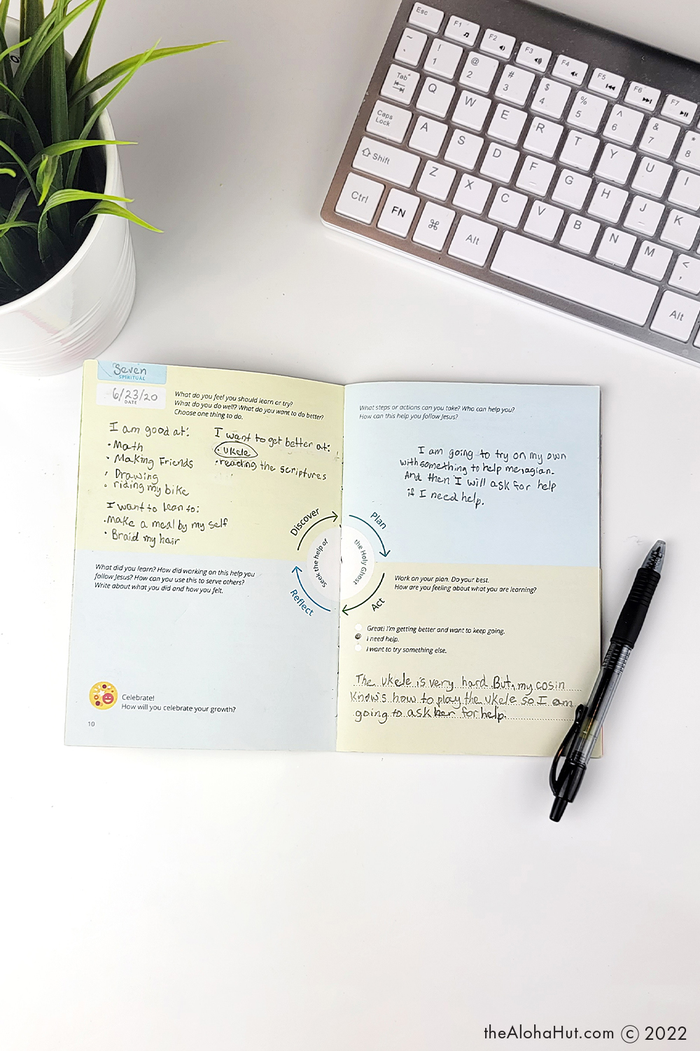 Easy 4 Step Guide on How to Help Kids Set and Achieve Goals - The Aloha Hut